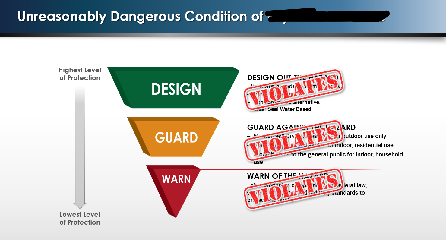 Burn Injuries Due to Negligence in Commercial Operations or Design Safety